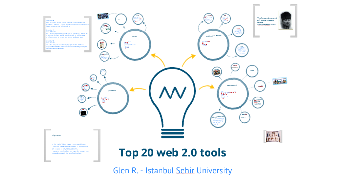 Top 20 web 2.0 tools by Glen R on Prezi