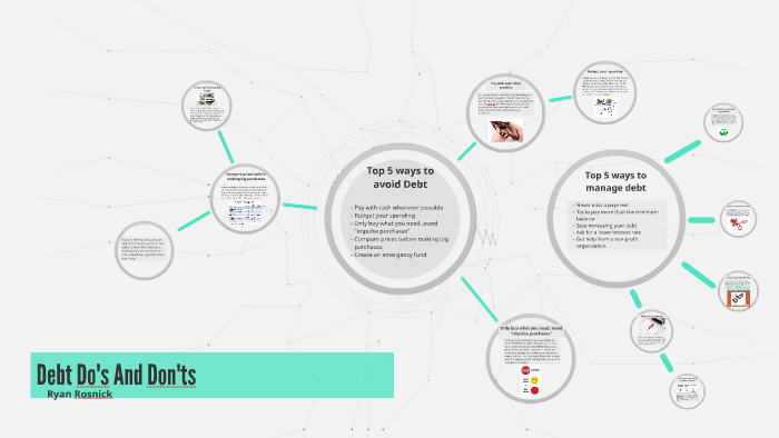 Debt Do's And Don'ts by Ryan Rosnick on Prezi