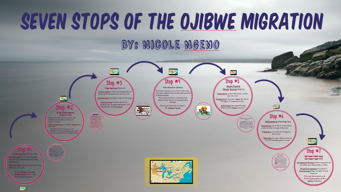 Seven stops of the Ojibwe Migration by Heloo hi on Prezi
