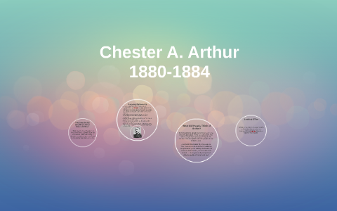 Chester A. Arthur by on Prezi