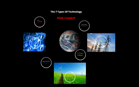 The 7 types of technology by Elijah Campbell on Prezi