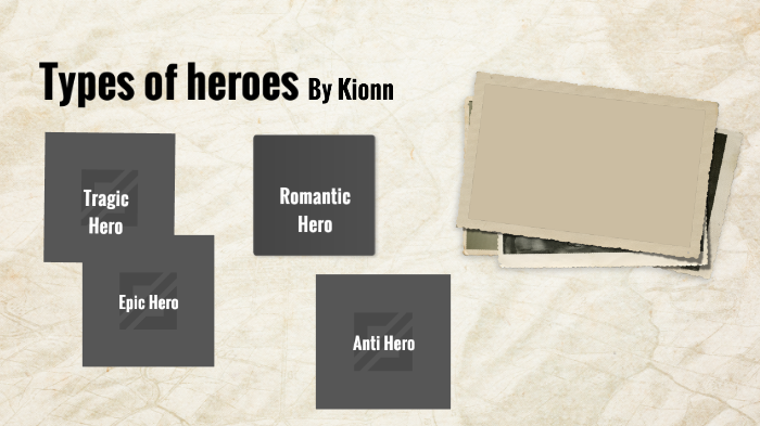 Types of Heroes in Literature by Kionn Coates on Prezi