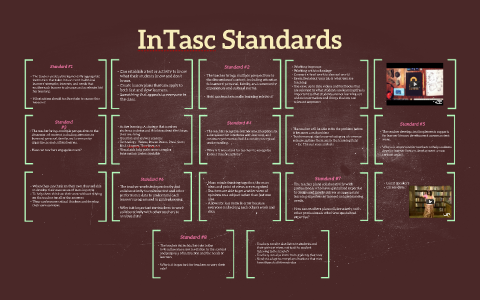 InTasc Standards by Carly Plitt on Prezi