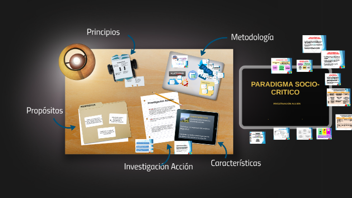 INVESTIGACIÓN ACCIÓN by Merly Barrios on Prezi