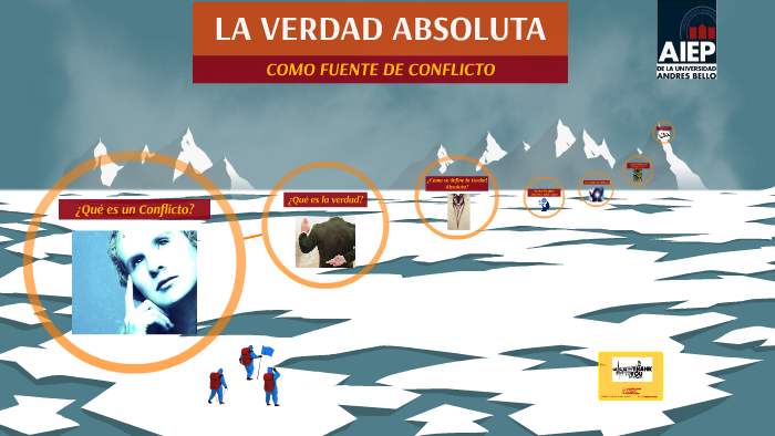 LA VERDAD ABSOLUTA by edith quinzacara alvarado on Prezi
