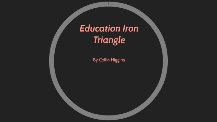Education Iron Triangle by Collin Higgins on Prezi