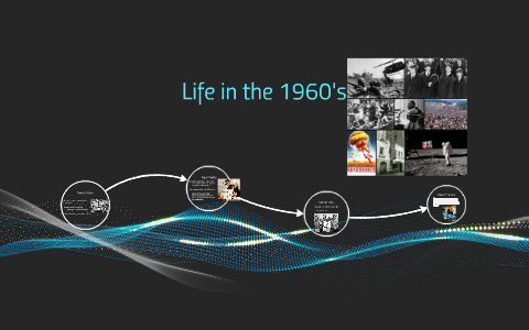 Life in the 1960's by Laura Bevis on Prezi