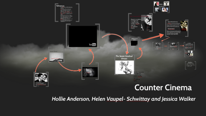 Counter Cinema by Jessica Walker on Prezi