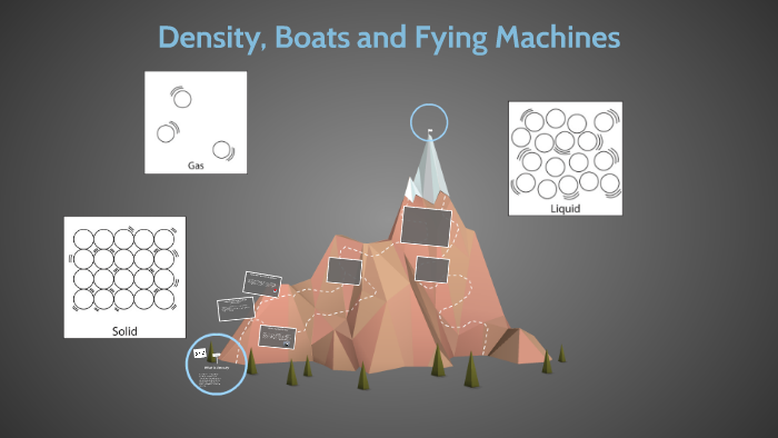Density, Boats and Fying Machines by Ben Stock on Prezi