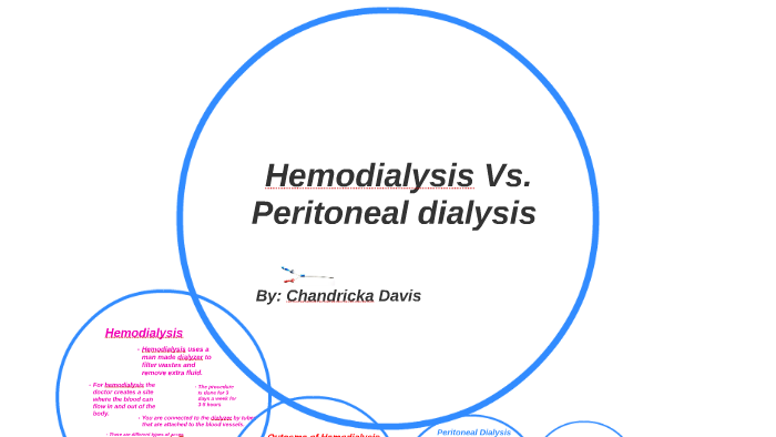 Hemodialysis Vs. Peritoneal dialysis by Chandricka Davis on Prezi