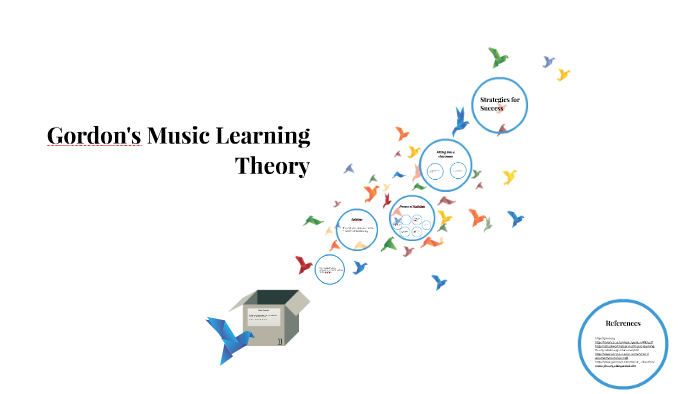 Gordon's Music Learning Theory by Crist Blackwell on Prezi