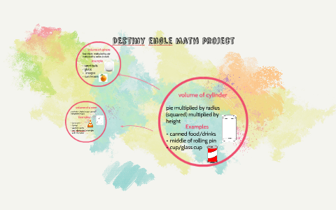 Destiny Engle by destiny engle on Prezi