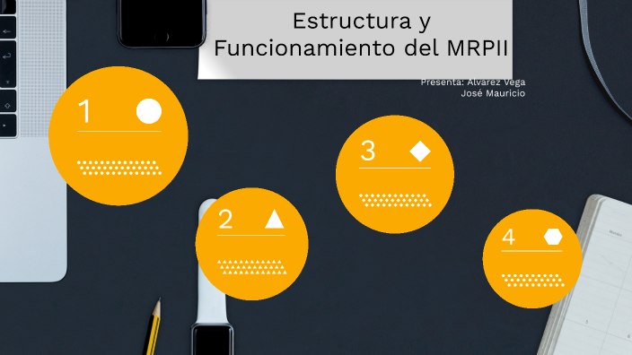 Estructura y Funcionamiento del Sistema MRPII by José Mauricio Álvarez ...