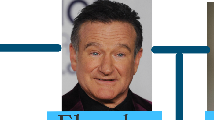 Marcus's Spanish Celebrity Family Tree by marcus mason on Prezi
