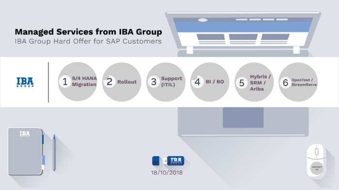 Managed Services from IBA Group (SAP Solutions) by Dmitry K. on Prezi