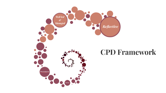 CPD Framework by Kay Aaronricks on Prezi