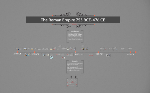 The Roman Empire 753 BCE-476 CE by Haley Reynebeau on Prezi