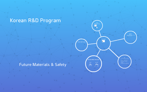 Korean R&D Program by Sangwon Kim on Prezi