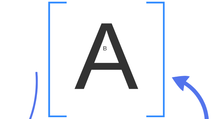 a by Levente Fehér on Prezi