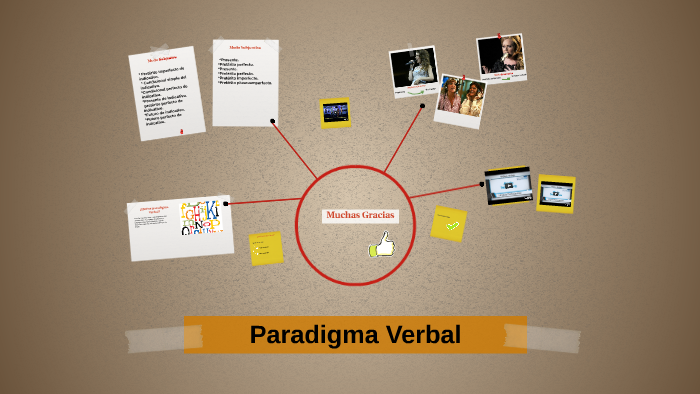 Paradigma Verbal by Valentina Pérez on Prezi
