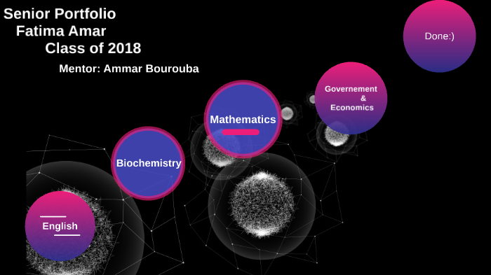 fatima amar by Fatiima Amar on Prezi