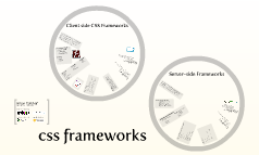 css frameworks by Kilian Valkhof on Prezi