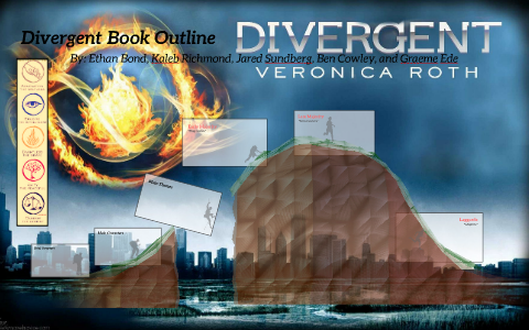 Divergent Book Outline by Ethan Bond on Prezi
