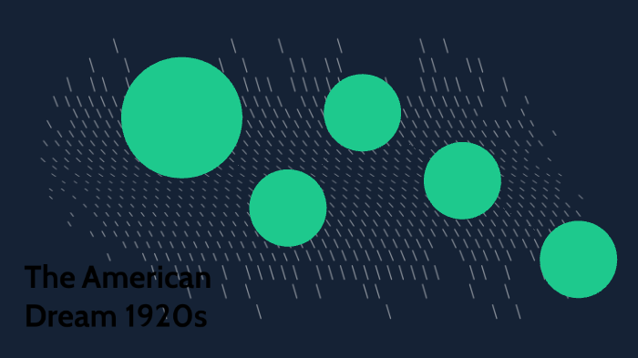 American Dream 1920s by Marissa Michalka on Prezi