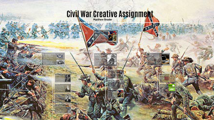 Civil War Assignment by Matt Broder on Prezi