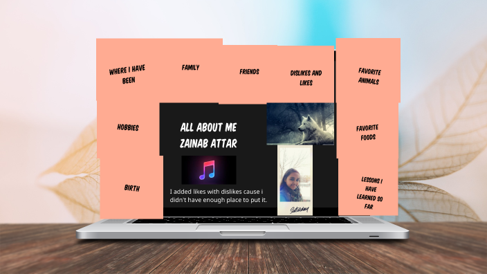 Prezi- Zainab Attar by Zainab Attar on Prezi