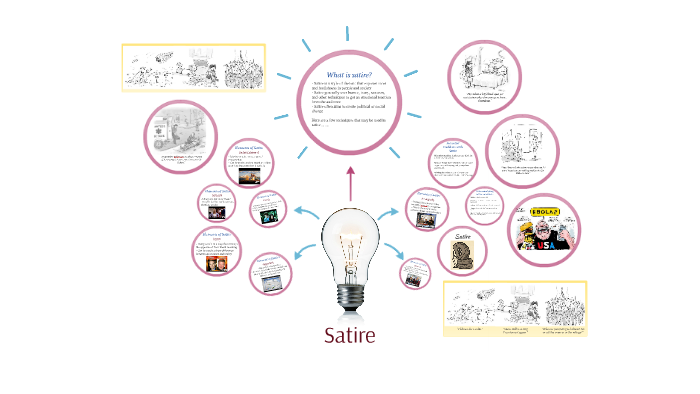 Satire by on Prezi