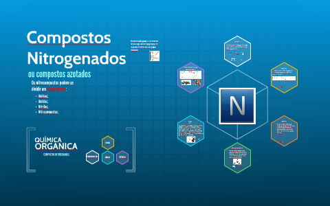 Compostos Nitrogenados by Guilherme Murari