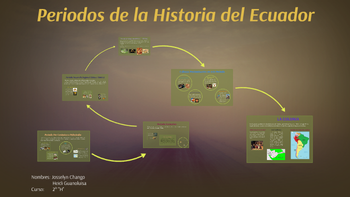 Periodos de la Historia del Ecuador by Joss Chango on Prezi