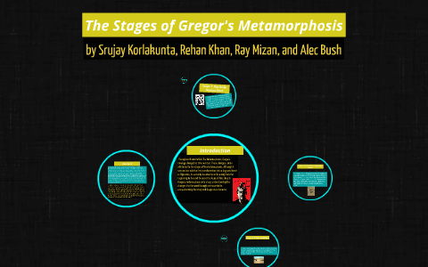 The Stages of Gregor's Metamorphosis by Rehan Khan on Prezi