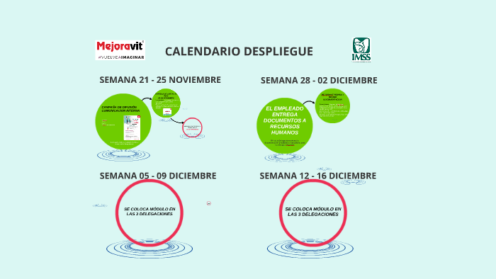 CALENDARIO IMSS by Hugo Teran on Prezi
