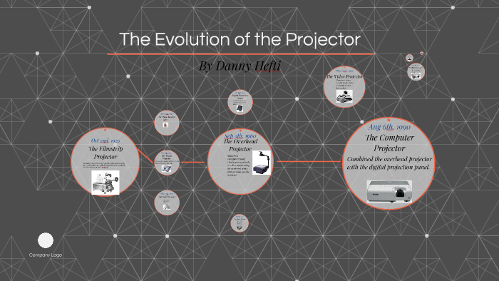 The Evolution of the Projector by Danny Hefti on Prezi