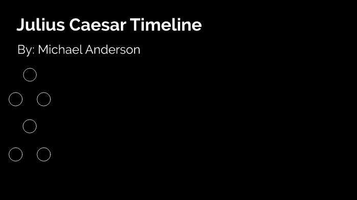 Julius Caesar Timeline by Michael Anderson on Prezi