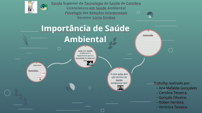 Importância de Saúde Ambiental by Veronica Teixeira on Prezi
