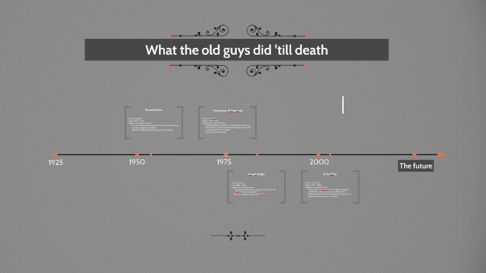 Ronald Fisher by Tyler Piringer on Prezi
