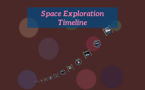Space Exploration Timeline by Ramyani Roy on Prezi