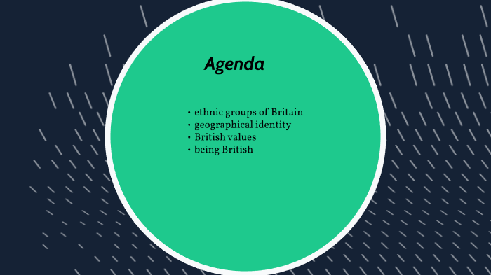 English identity by Christian Norz on Prezi