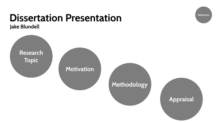 Diss Presentation by jake blundell on Prezi