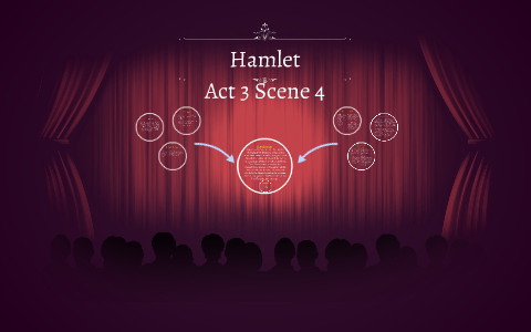 Hamlet Act 3 Scene 4 by Jackie Ferrufino on Prezi