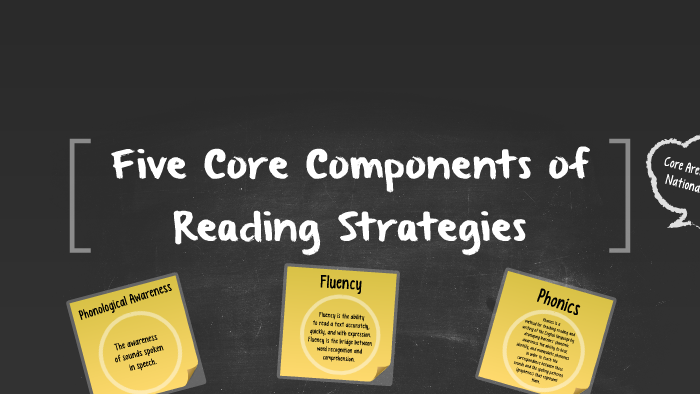 Five Core Components of Reading Strategies by amanda stempihar on Prezi