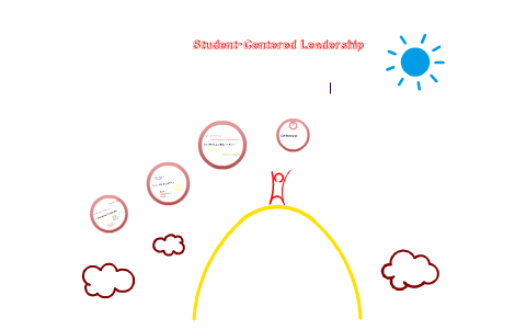 Student-Centered Leadership by Bridgette Mann on Prezi
