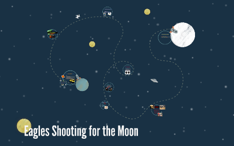 Alvarez Shooting for the Moon by Brandon Montanez on Prezi