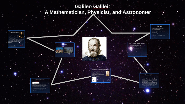Galileo: A Mathematician, Physicist, and Astronomer by Sarah Partlow on ...