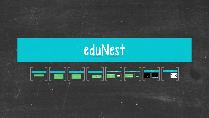 eduNest by Rahul Rakesh on Prezi