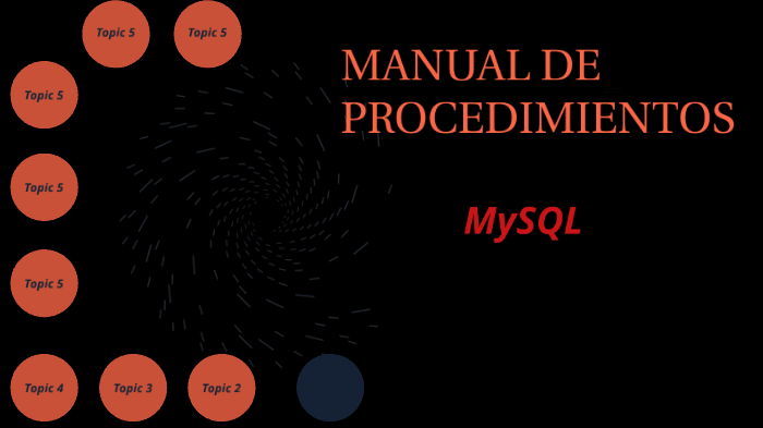 Manual de procedimientos en base de datos (MySQL) by Fernando gaona on ...