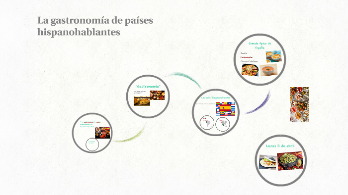 La gastronomía de países hispanohablantes by bendik brevik on Prezi